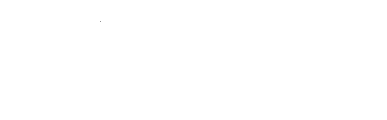 Coryell CAD – Official Site